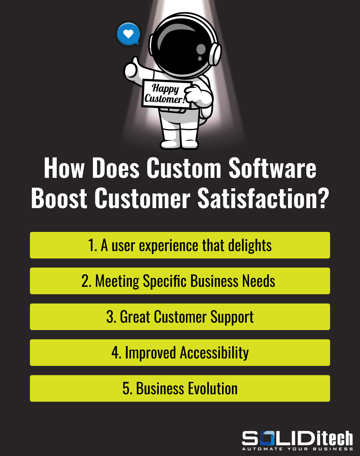 Custom Software Is The Best Kept Secret For Customer Satisfaction