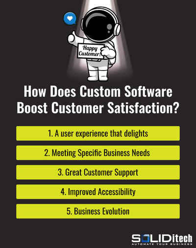 Custom Software Is The Best Kept Secret For Customer Satisfaction
